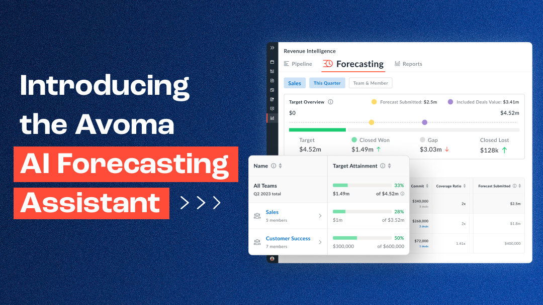 Launching AI forecasting assistant | Avoma Blog